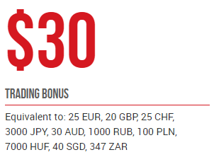 In terms of ranking XM is my number 1 FX Broker for a number of reasons ...